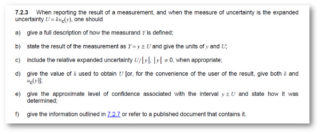 How to Report Uncertainty in Measurement - isobudgets