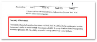How to Report Uncertainty in Measurement - isobudgets