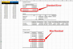 How to Calculate Linearity Uncertainty - isobudgets