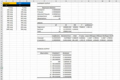 How to Calculate Linearity Uncertainty - isobudgets