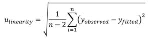 How to Calculate Linearity Uncertainty - isobudgets