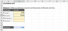 How to Calculate Hysteresis for Your Uncertainty Budget - isobudgets