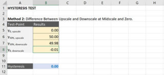 How to Calculate Hysteresis for Your Uncertainty Budget - isobudgets