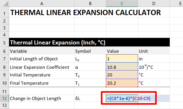 How to Calculate Linear Thermal Expansion for Measurement Uncertainty