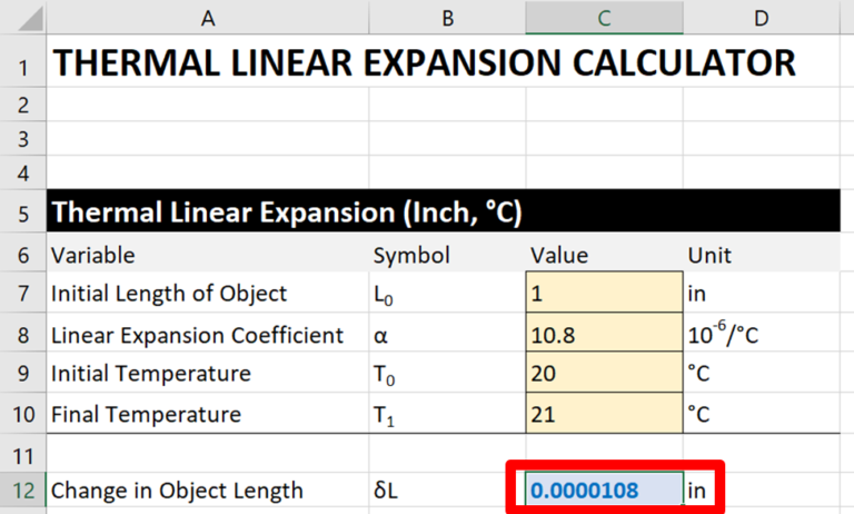 How to Calculate Linear Thermal Expansion for Measurement Uncertainty