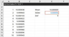 7 Steps to Calculate Measurement Uncertainty - isobudgets