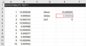 7 Steps to Calculate Measurement Uncertainty - isobudgets