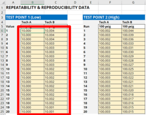 How to Calculate Uncertainty With the Easy Uncertainty Calculator
