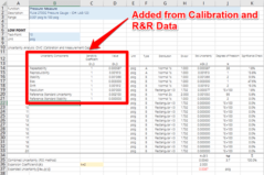 How to Calculate Uncertainty With the Easy Uncertainty Calculator