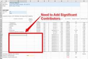 How to Calculate Uncertainty With the Easy Uncertainty Calculator