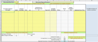 How to Validate Uncertainty Budgets and Calculators - isobudgets