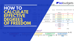 Calculating Effective Degrees of Freedom - isobudgets