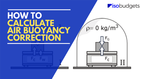 Local Gravity: How to Calculate Yours in 3 Minutes - ISOBudgets