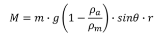 Local Gravity: How to Calculate Yours in 3 Minutes - ISOBudgets