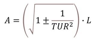 Guard Banding - How to Take Uncertainty Into Account - isobudgets