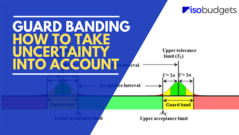 Guard Banding - How to Take Uncertainty Into Account - isobudgets