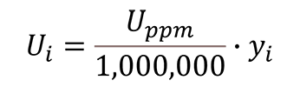 How to Calculate Relative Uncertainty - isobudgets