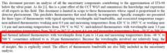 How to Calculate Emissivity Uncertainty - isobudgets