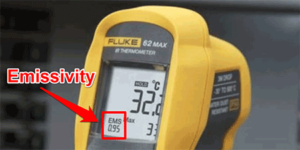 How to Calculate Emissivity Uncertainty - isobudgets