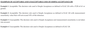 Simple Acceptance Decision Rule Examples - isobudgets