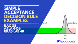 Simple Acceptance Decision Rule Examples - isobudgets