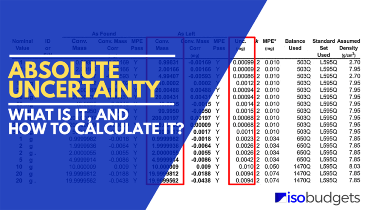 Absolute Uncertainty - Everything You Need to Know - ISOBudgets