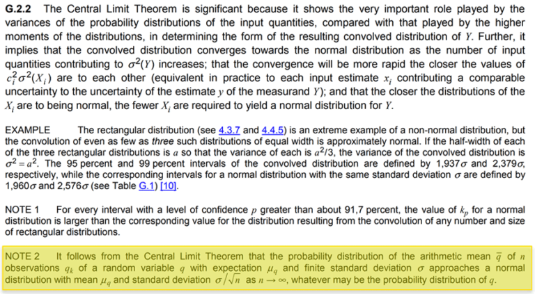Probability Distributions for Measurement Uncertainty - isobudgets