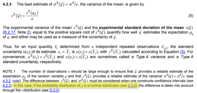 Probability Distributions for Measurement Uncertainty - isobudgets