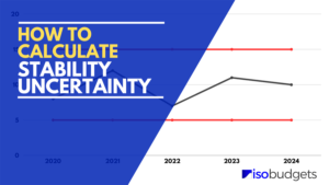 How to Calculate Stability for Uncertainty - isobudgets