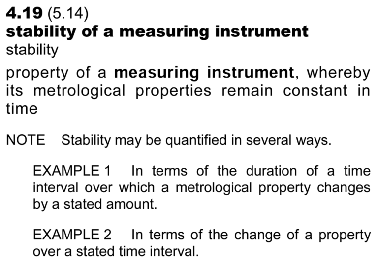 How to Calculate Stability for Uncertainty - isobudgets