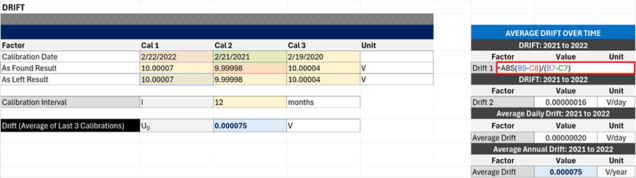 How to Calculate Drift Uncertainty - isobudgets