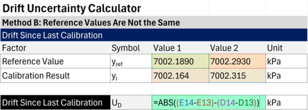How to Calculate Drift Uncertainty - isobudgets