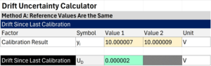How to Calculate Drift Uncertainty - isobudgets
