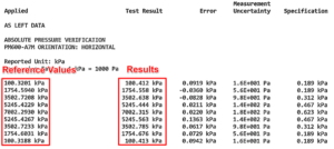 How to Calculate Drift Uncertainty - isobudgets