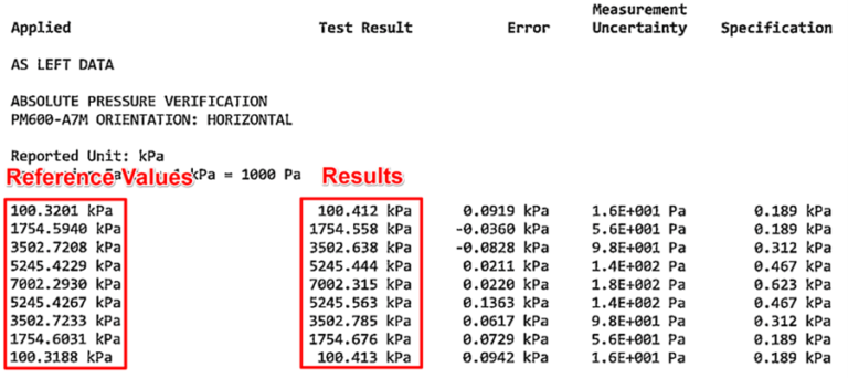 How to Calculate Drift Uncertainty - isobudgets