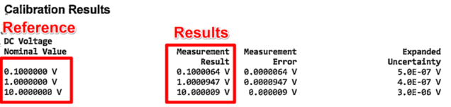 How to Calculate Drift Uncertainty - isobudgets