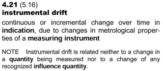 How to Calculate Drift Uncertainty - isobudgets