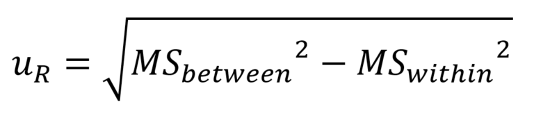 Reproducibility: What is it and How to Calculate it - ISOBudgets